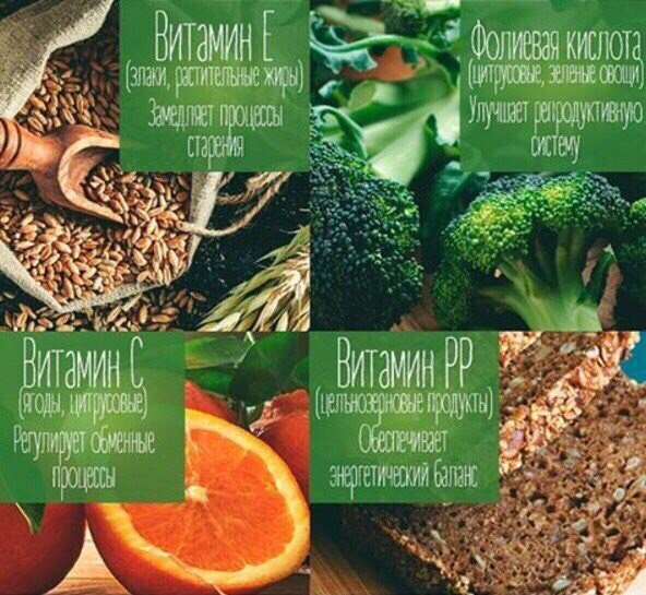 Витамины для женского здоровья